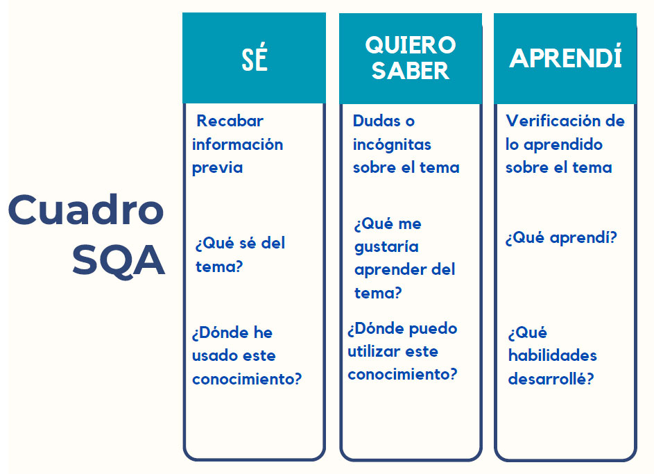 Red Magisterial Cuadro Sqa