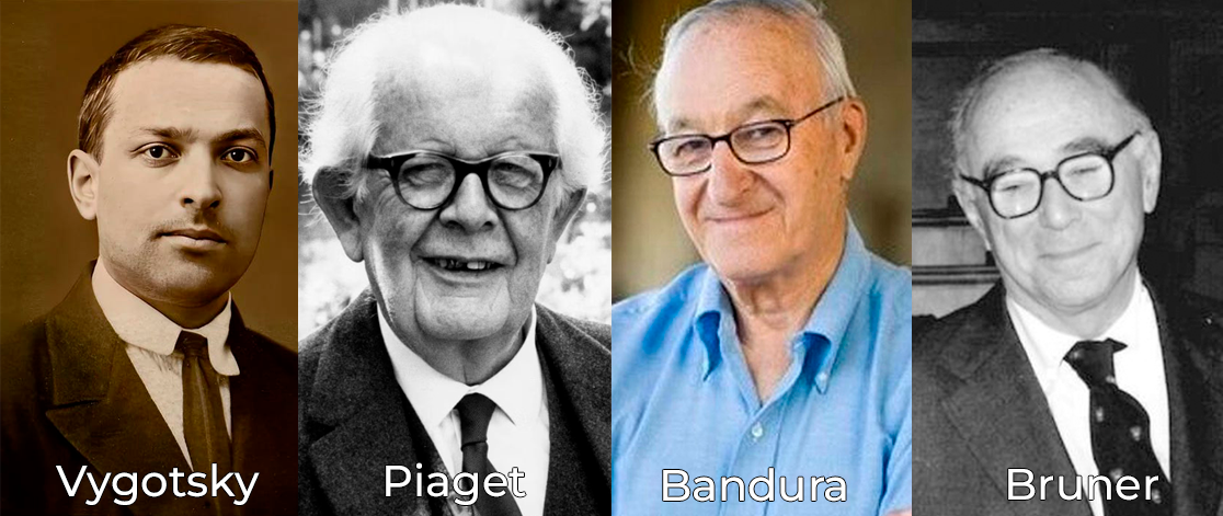 Red Magisterial | Aportes de las teorías de Vygotsky, Piaget, Bandura y ...